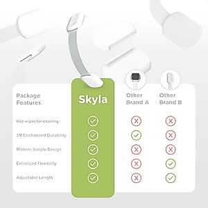 Baby Proof Strap Locks (20-Pack) by Skyla Homes - No Tools or Screws Needed, Wipes Included - Multipurpose Cabinet Locks for Child Safety