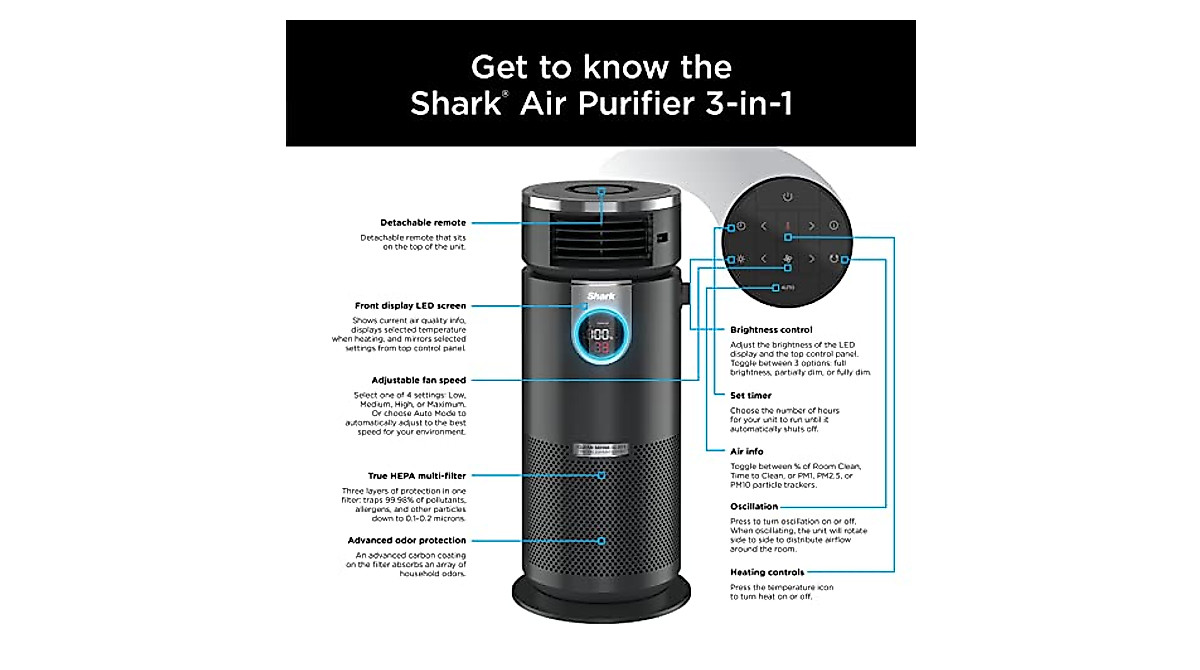 Shark HC451 3-in-1 Air Purifier, Heater & Fan for Small Rooms