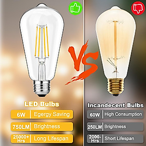 Svater 4-Pack Vintage LED Edison Bulbs 60W Equivalent, 6W ST58 2700K Warm White Antique LED Filament Bulbs, E26 Medium Base, Clear Glass Style for Home and Commercial, Dimmable