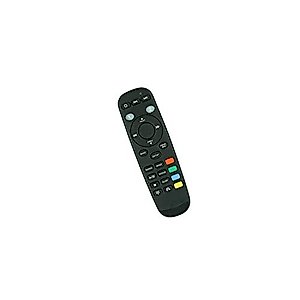 Hotsmtbang Replacement Remote Control for Chrysler 2012 2011 2010 2009 2008 2017 Town and Country Headphones Uconnect DVD Entertainment Wireless Audio KIT System