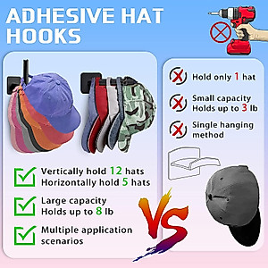 Hat Rack for Wall Hat Organizer (6-Pack), Hat Racks for Baseball Caps, Adhesive Hat Hooks for Wall, No Drilling Hat Hangers for Closet Cowboy Hat Holder Display, Sticky Hat Storage for Baseball Cap
