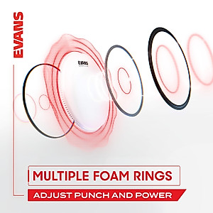 Evans EMAD Clear Tom Hoop Drum Head, 16 Inch