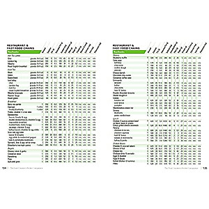 The Food Counter’s Pocket Companion, Fifth Edition: Calories, Carbohydrates, Protein, Fats, Fiber, Sugar, Sodium, Iron, Calcium, Potassium, and Vitamin D―with 30 Restaurant Chains
