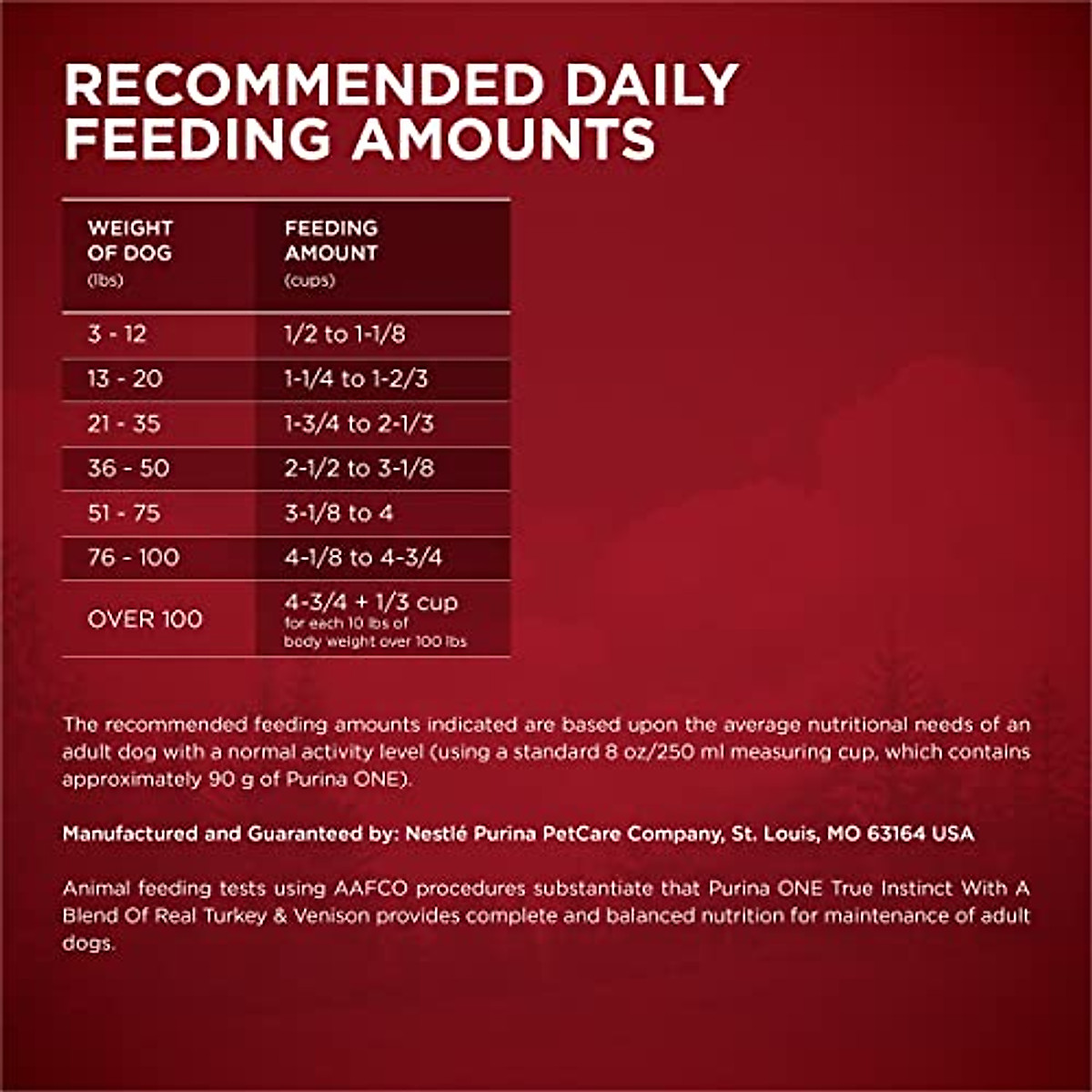 Purina ONE High Protein, Natural Dry Dog Food, True Instinct With Real Turkey & Venison - 7.4 lb. Bag