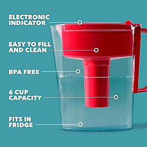 Brita Water Filtration Systems for Tap and Pitcher (Standard)