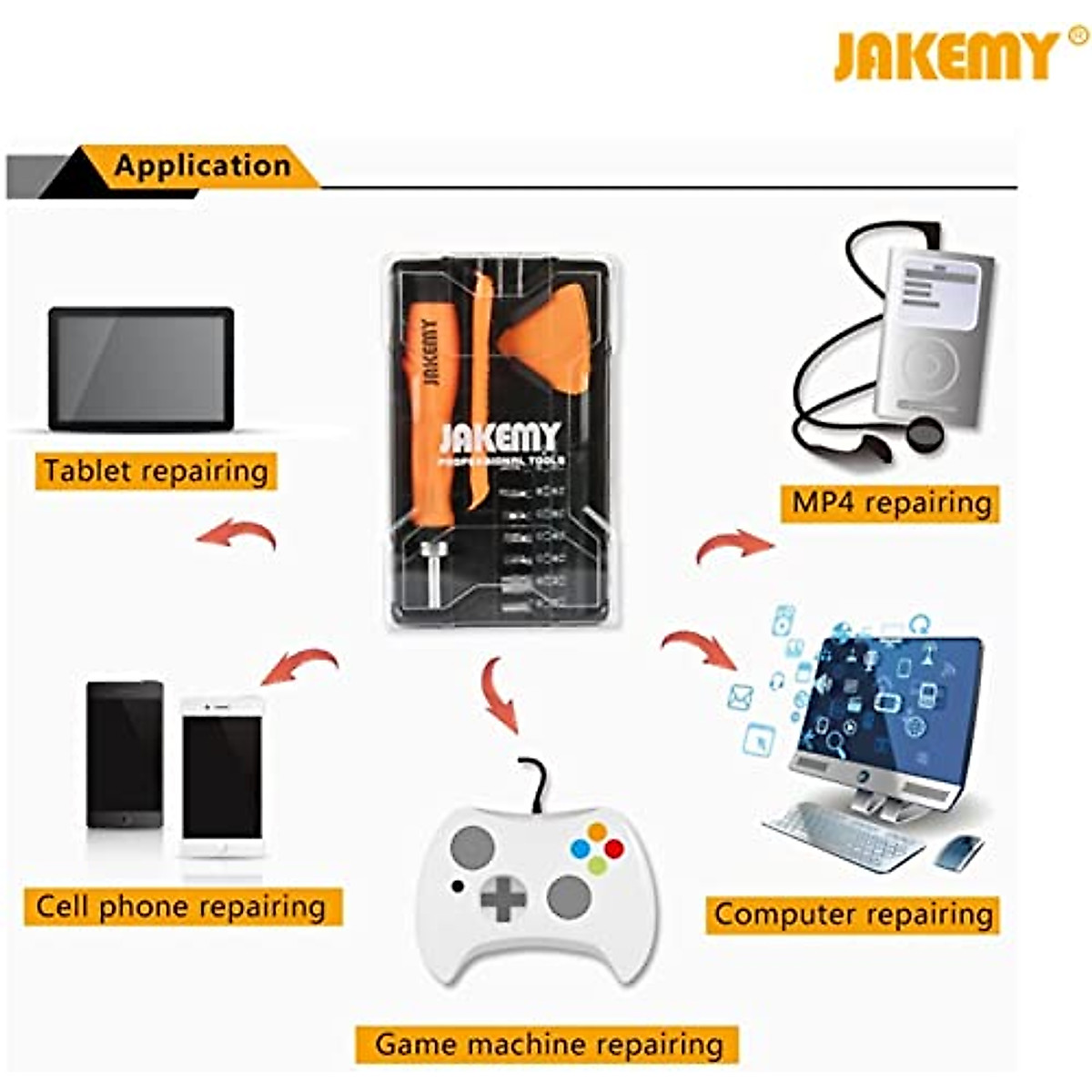 Small Ratchet Screwdriver Set, JAKEMY 20 In 1 Mini Screwdriver Set Electronics Repair Tool Kit for iPhone, MacBook, Laptop, Smartphone, Eye Glasses, Watch, Toys, RC Car, Bell Ring