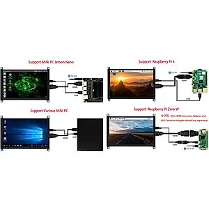 5inch HDMI LCD (H) Capacitive Touch Screen 800x480, Supports Raspberry Pi Jetson Nano BB Black Banana Pi PC Windows 10 Raspbian Ubuntu Kali WIN10 IoT Retropie HDMI/VGA Display Port