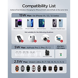 Upgraded Mag-Safe Charger-Hohosb 3 in 1 Mag-Safe Charging Station,Magnetic Foldable Charging Stand Compatible with iPhone 12/13/14 Series,AirPods Pro/2/3,iWatch 7/6/SE/5/4/3/2(18W Adapter Included)