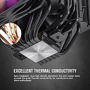 Vetroo U6PRO Dual Tower CPU Cooler - 220W TDP, 6 Heatpipes, Top ARGB Lighting, 130mm ARGB & PWM Fan - Compatible with Intel LGA 1851/1700/1200/115X & AMD AM5/AM4