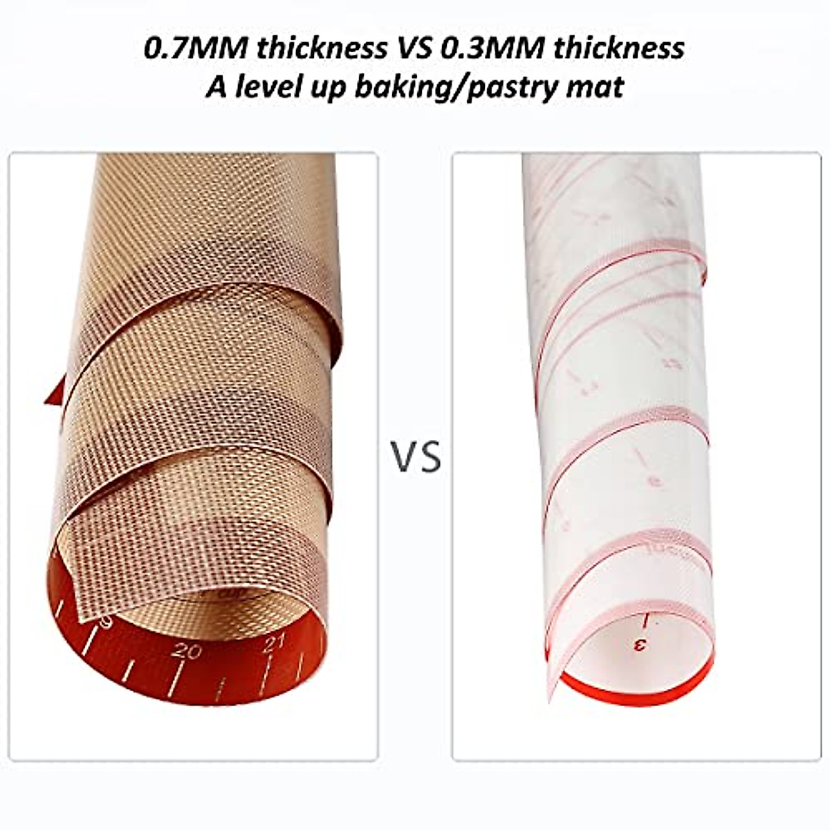 Non-slip Silicone Pastry Mat Extra Large with Measurements 36''By 24'' for Silicone Baking Mat, Counter Mat, Dough Rolling Mat,Oven Liner,Fondant/Pie Crust Mat（Red）