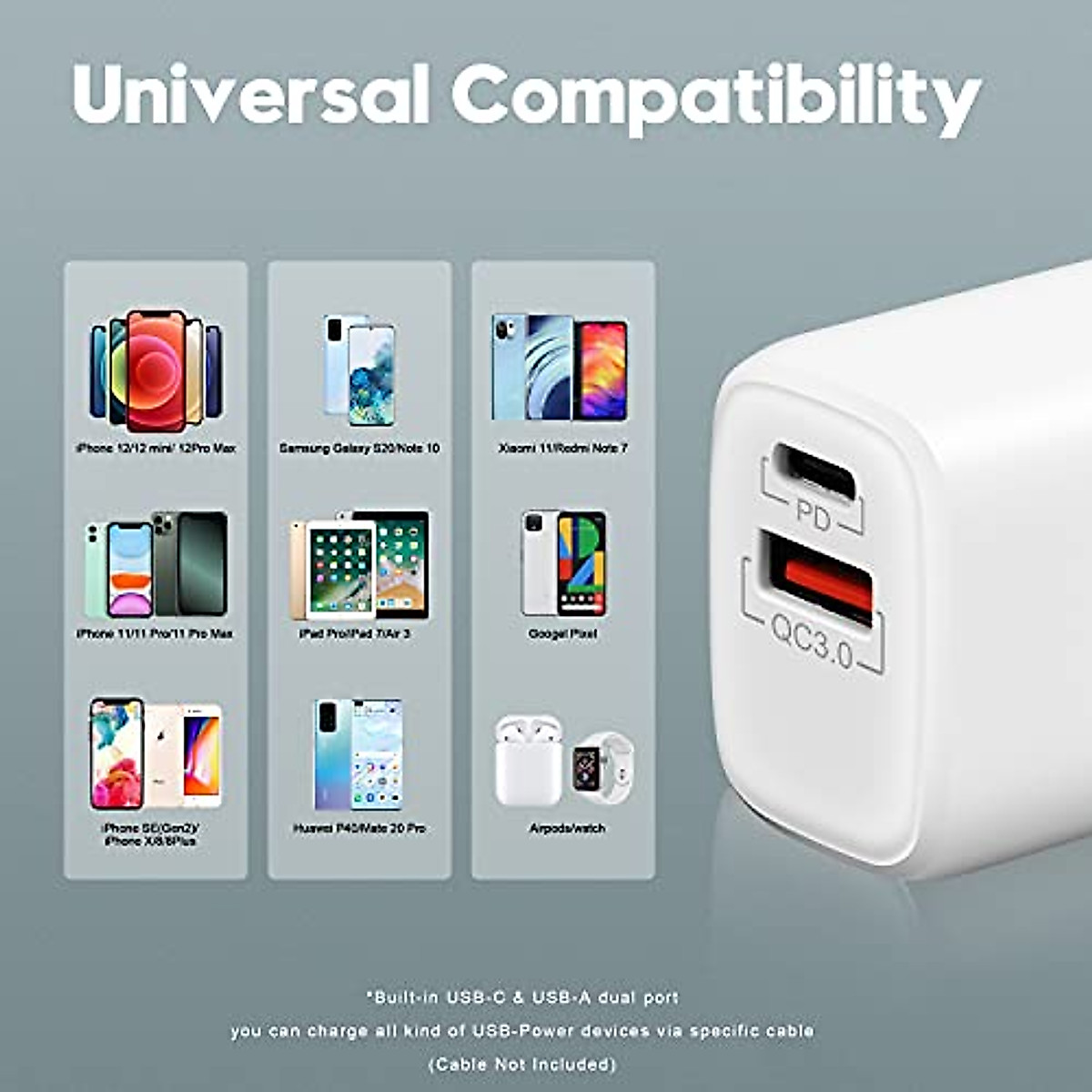 European Travel Plug Adapter, LUOSIKE 2-Pack 20W Dual Port Fast USB C Wall Charger Block International US to Europe EU Type C Power Adapter for iPhone 13 12 11 Pro Max XR XS X 8, Pad, Samsung, Android