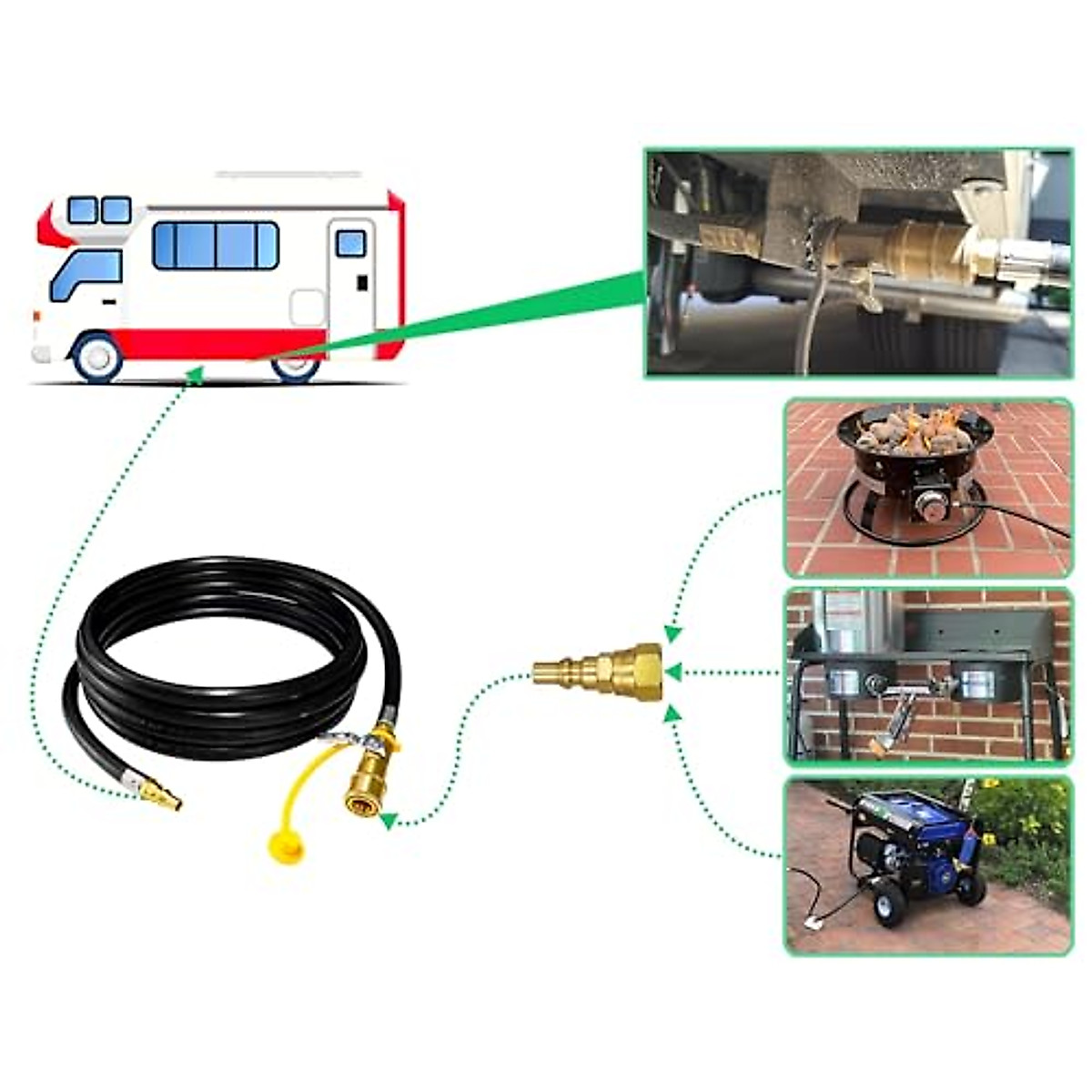 12 Ft Quick Connect Propane Hose for Rv to Grill,Portable Fire Pit, Barbecue Grill, Camping Cook Stove to Quick Connection Interface, with 1/4" Quick Key Connect Plug X 3/8" Female Flare