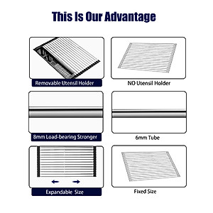 CLNGAI Roll Up Dish Drying Rack,Expandable Over The Sink Dish Drainer,Stainless Steel Kitchen Rolling Sink Rack with Utensil Holder,Length Up to 22.3" (Black)