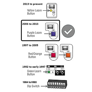 Garage Outlet Mini Keychain Door Remote Opener 3-Button Purple Learn Button for Liftmaster 370LM 371LM 372LM 373LM 374LM Chamberlain Craftsman 139.53753