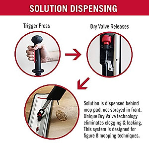 Mop System: 58" with 16" Rocker Frame (Single Pack)