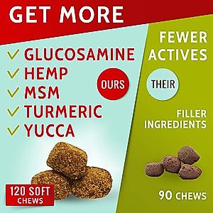 PAWFECTCHEW Hemp + Glucosamine Treats for Dogs - Made in USA Hip & Joint Supplement w/Hemp Oil Chondroitin MSM Turmeric - Natural Pain Relief - All Breeds Sizes - 120 Soft Chews