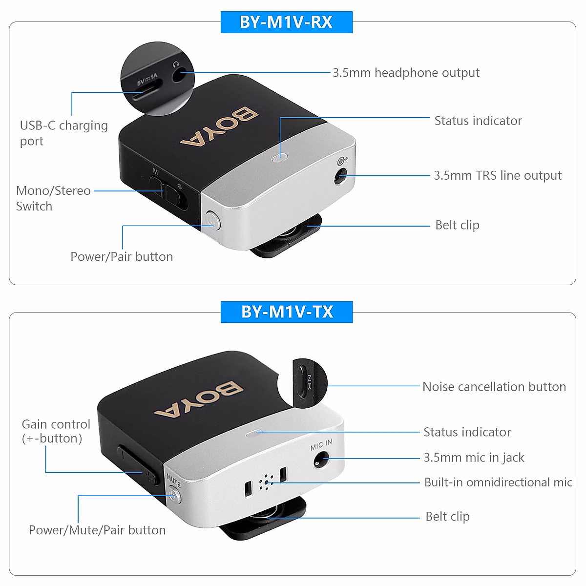 BOYA Wireless Lavalier Microphone BY-M1V2 Dual Channel Wireless Microphones for Cameras DSLR Smartphone Cordless Clip on Lapel Mic for Video Recording YouTube Vlogging Live Streaming Interview
