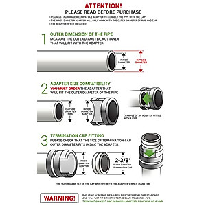 Raven R1508 Termination Cap Vent Cover Mesh Screen, Round Furnace PVC Pipe Stainless Steel Roof Vent Cap, Drain Screen 2" Inner & 2-3/8" Outer Diameter