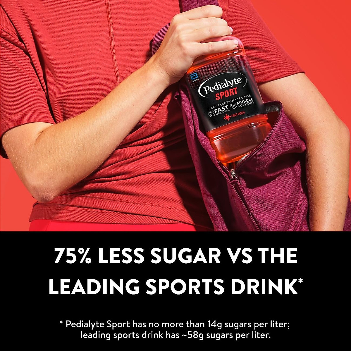 Pedialyte Sport Electrolyte Drink, Fast Hydration with 5 Key Electrolytes for Muscle Support Before, During, & After Exercise, Fruit Punch, 1 Liter, Pack of 4