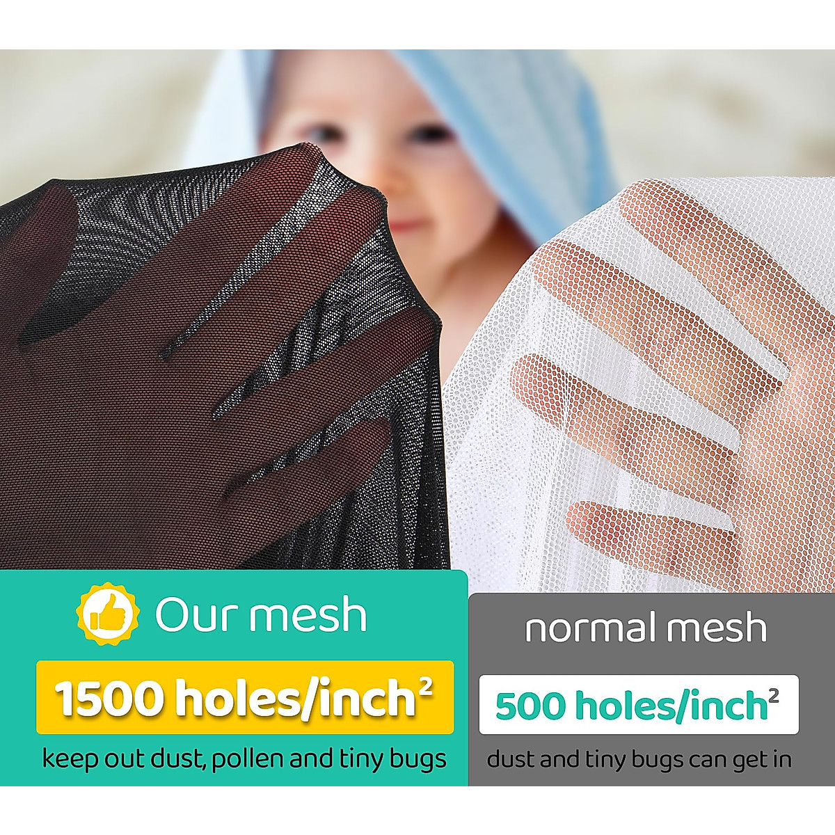 Stroller Mesh Shade Stroller Net Cover Baby Car Seat Carrier Shade-Ventilated and See Through Mesh