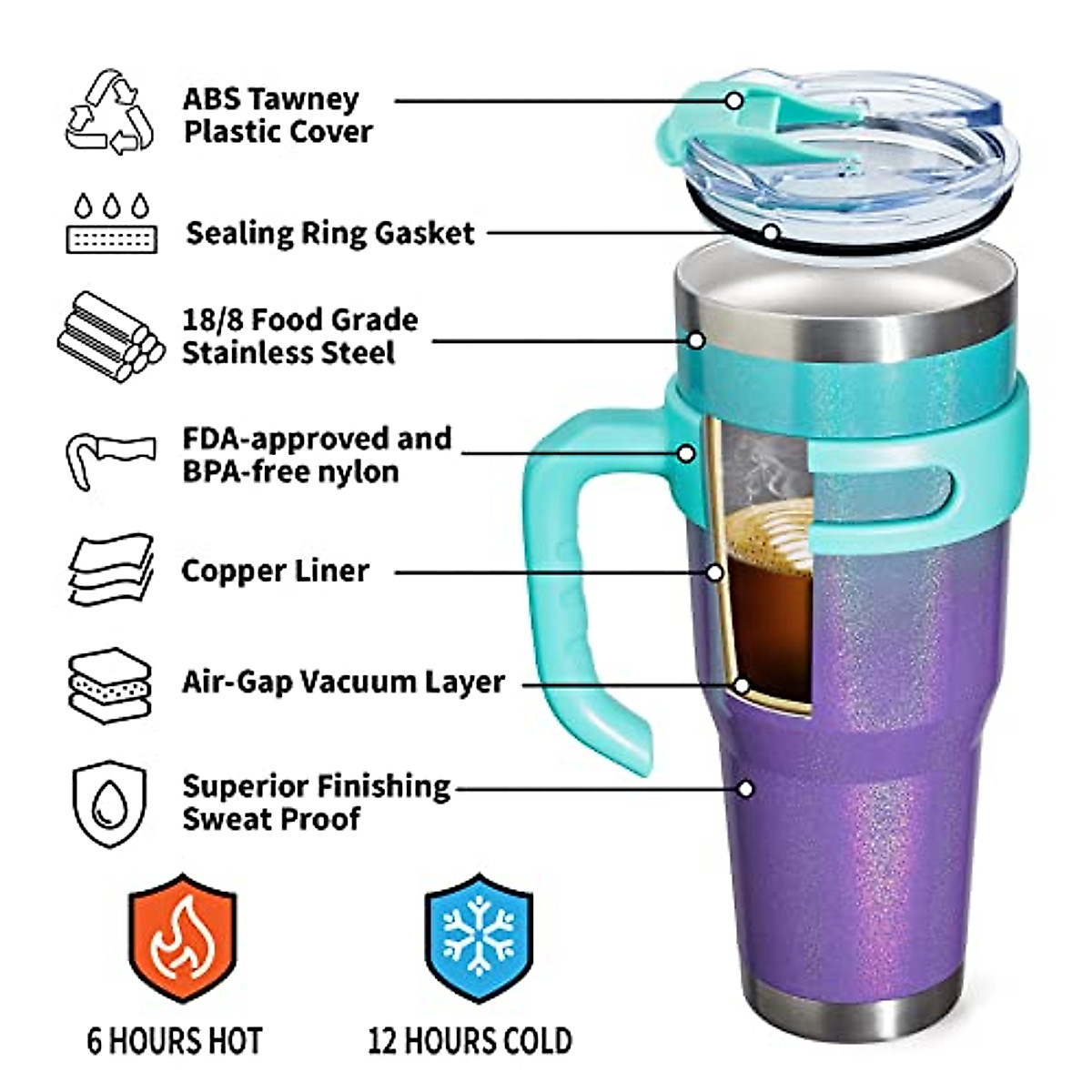 Zibtes 40oz Insulated Tumbler With Lid and Straws, Stainless Steel Double Vacuum Coffee Tumbler With Handle, Glitter Travel Cup for Home, Office, Party (Deep Fear 1 pack)