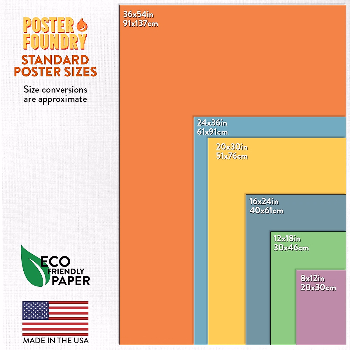 Human Heart Diagram Anatomy Diagram Educational Chart Cool Wall Art Print Poster 12x18