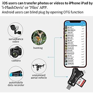 [MFi Certified] 4in1 SD Card Reader for iPhone That Reads Both SD TF Memory simultaneously,for Trail Camera/Hunting Game Camera Viewer Plays Video Photo on All Latest Apple iOS