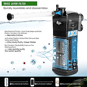 AQQA Aquarium Internal Filter Submersible Power Filter in-Tank with Adjustable Water Flow, Ultra Silent Sponge Filter for Fish Tank Water Crystal Clear