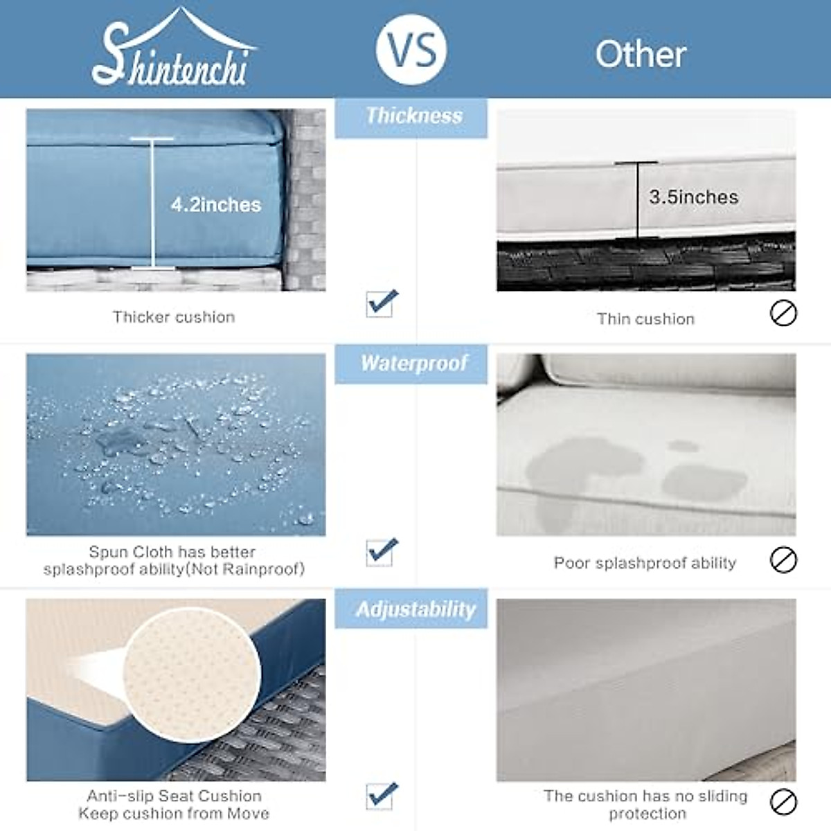 Shintenchi 7 Pieces Outdoor Patio Sectional Sofa Couch, Silver Gray PE Wicker Furniture Conversation Sets with Washable Cushions & Glass Coffee Table for Garden, Poolside, Backyard (Aegean Blue)