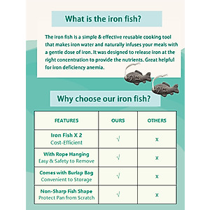YOUIN 2 Packs of Iron Fish with Bag-A Natural Source of Iron to Reduce The Risk of Iron Deficiency,an Effective and Safe Cooking Tool to Add Iron to Food,Ideal for Pregnant Women Vegans Athletes