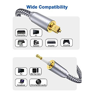SOUNDFAM Toslink to Mini Toslink Cable Optical Audio Cable Gold-Plated Plug Digital Optical S/PDIF Audio Cable for HDTV,Home Teather,Soundbar-Grey（3.3Feet/1M）