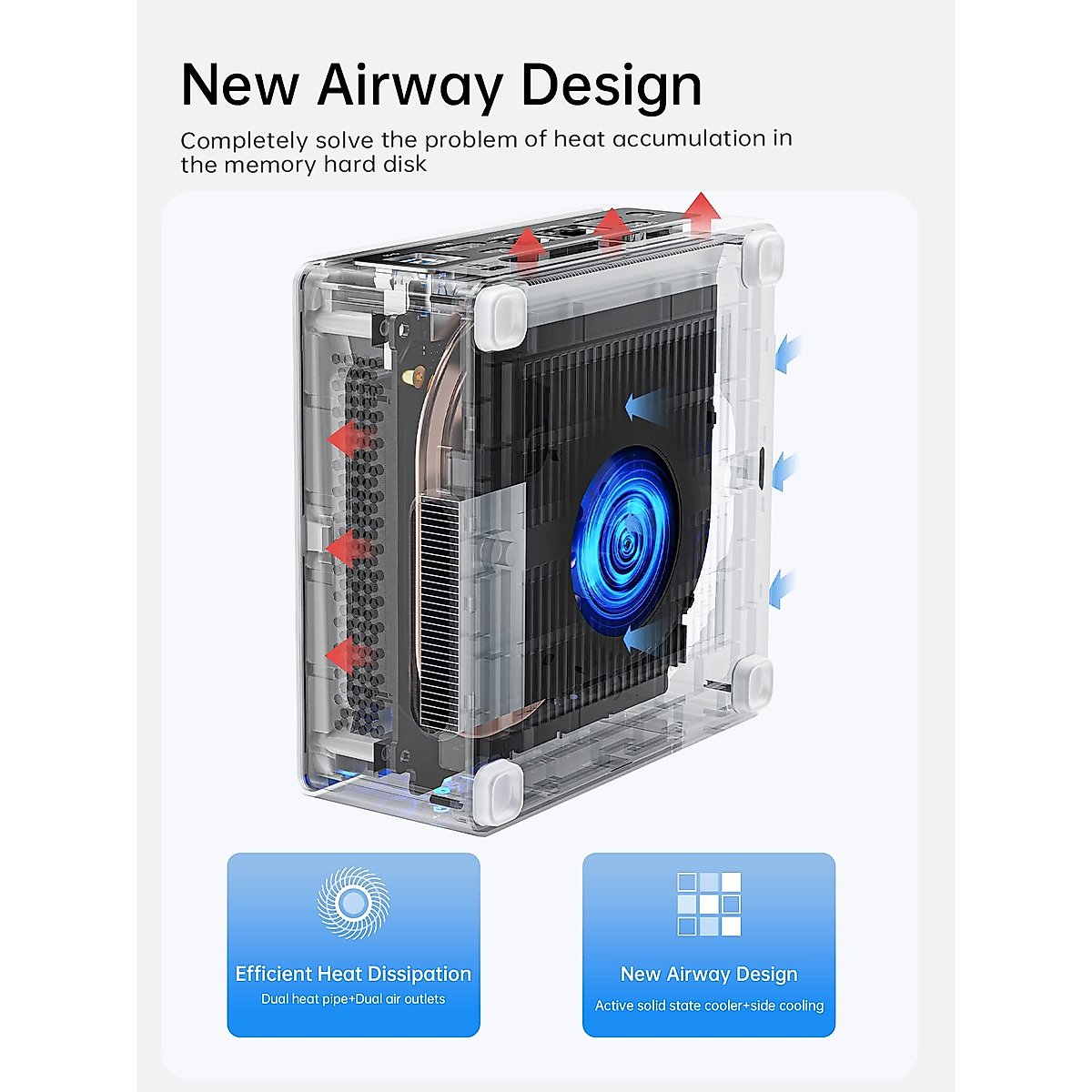 MINISFORUM UN1245 Mini PC Barebone with Intel Core i5-12450H,8 cores/12 Threads, Mini Desktop Computer, HDMI 2.0/USB-C/DP 1.4, 2.5 G RJ45 LAN, 5 USB Ports, Wi-Fi 6E & BT 5.2