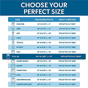 Guardmax Full XL Mattress Cover - Waterproof, Durable, Easy to Clean, Breathable, 10 Year Warranty