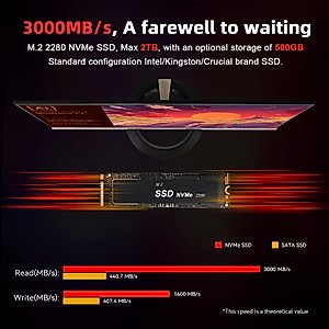 Beelink SER5 Mini PC,AMD Ryzen 5 5600H Processor,Mini Computer with 16G DDR4 RAM/500GB M.2 NVME 2280 SSD,4K FPS/Dual HDMI+Type-C/WiFi 6E(802.11ax)/BT5.2/Support Auto Power On