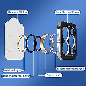 QsmQam [3x2 Pack] Camera Lens Protector for iPhone 14 Pro 6.1" & iPhone 14 Pro Max 6.7", Individual Metal Ring Tempered Glass Camera Cover, Ultra-High Definition,Anti-Scratch, with Installation and Removal Aids(Gold)