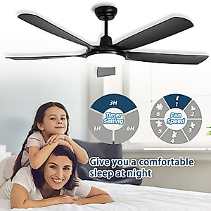 Viossn Ceiling Fan with Lights, 56 Inch Outdoor Ceiling Fan with light 5 Reversible Blades,Dimmable, Black Ceiling Fan with Remote Control for Bedroom Living Room Patio
