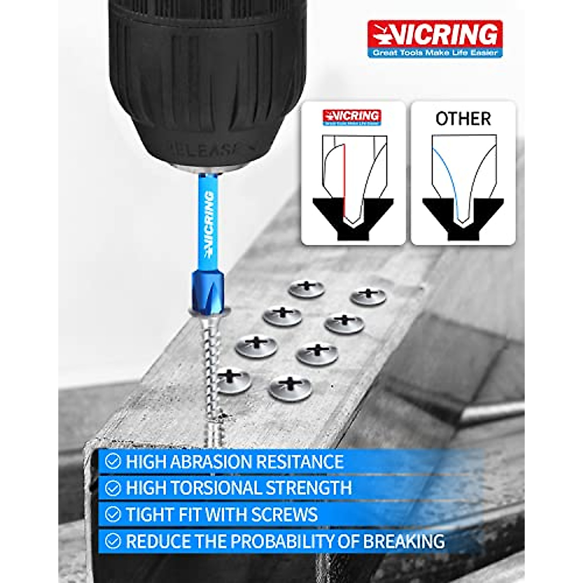 Impact Driver Bit Set Screwdriver Bit Set Blue Titan Coated S2 Steel 1/4 Hex Shank T15 T20 T25 PH1 PH2 SQ1 SQ2 SQ3 SL6-8 24Pcs 1 and 2 Inch Long Magnetic Screwdriver Bits