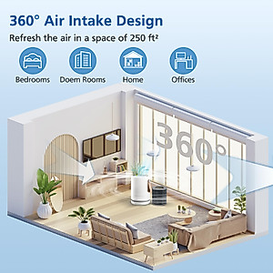 Air Mini PECO-HEPA Replacement Filters Compatible with Molekule Tri-Power Air Mini & Molekule Air Mini+ Air Purifiers, 3 in 1 High-Efficiency Filtration System with Activated Carbon, 2 Pack