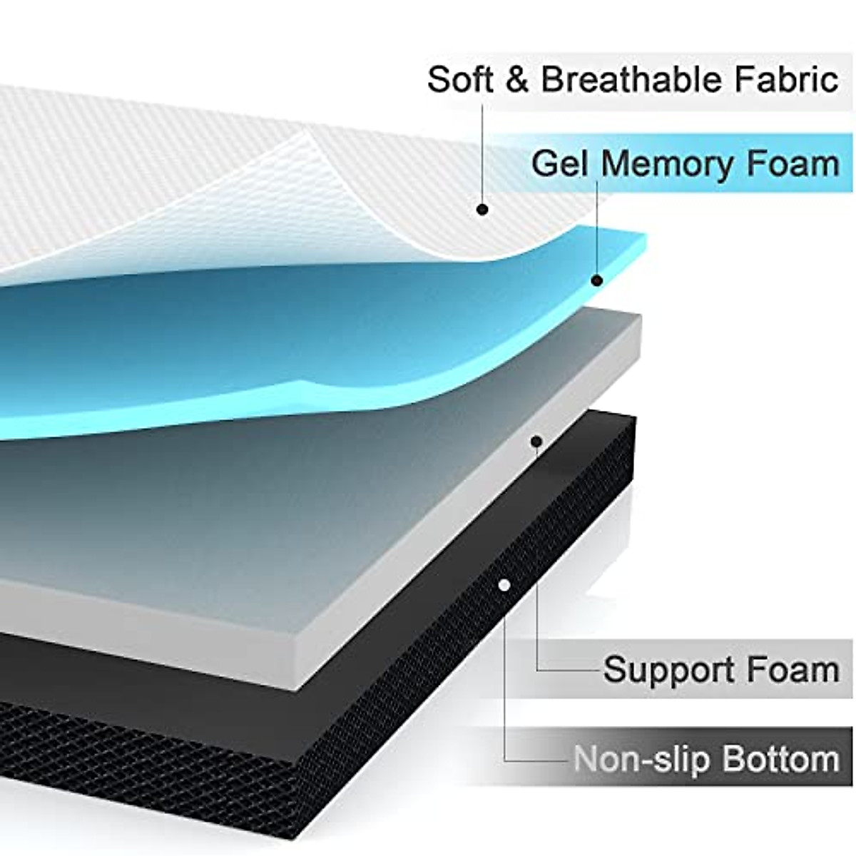 S SECRETLAND Folding Mattress, 3 inch Tri-fold Memory Foam Mattress Topper with Washable Cover, Foldable Mattress Topper for Camping, Guest - Narrow Twin Size, 75" x 31" x 3"