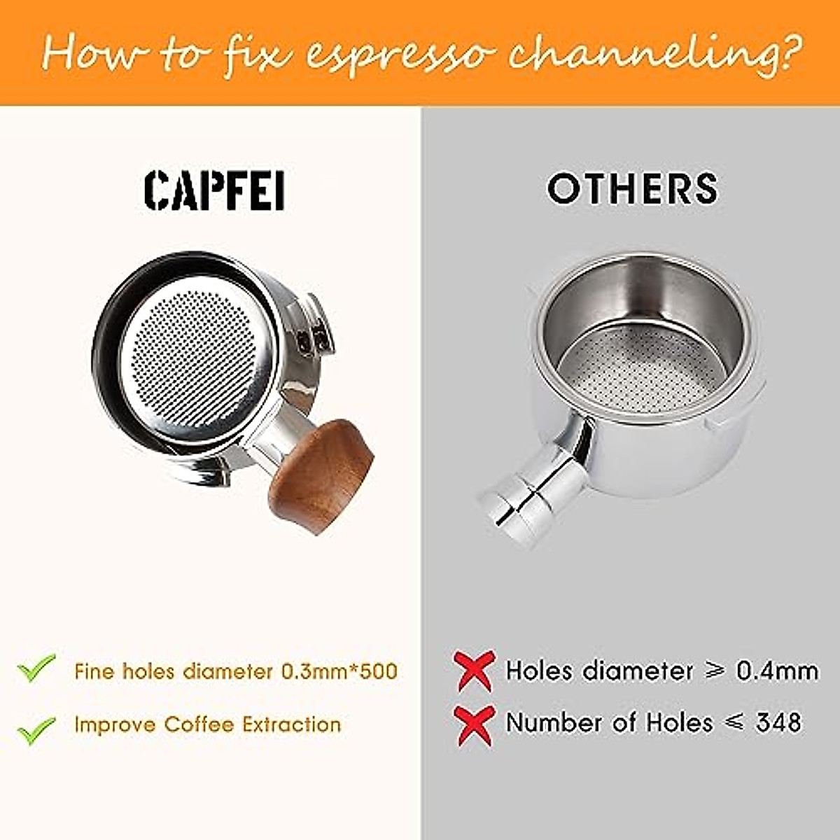 51mm bottomless portafilter 2 ears with Wooden Handle