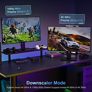 4K 60Hz HDMI Matrix 4x2, PORTTA 4 in 2 Out Switch Splitter with Toslink 3.5mm Audio Extractor, ARC, 16 EDID Modes, 4K Downscale, and IR Remote Support HDMI 2.0b HDCP 2.3/2.2 HDR 3D