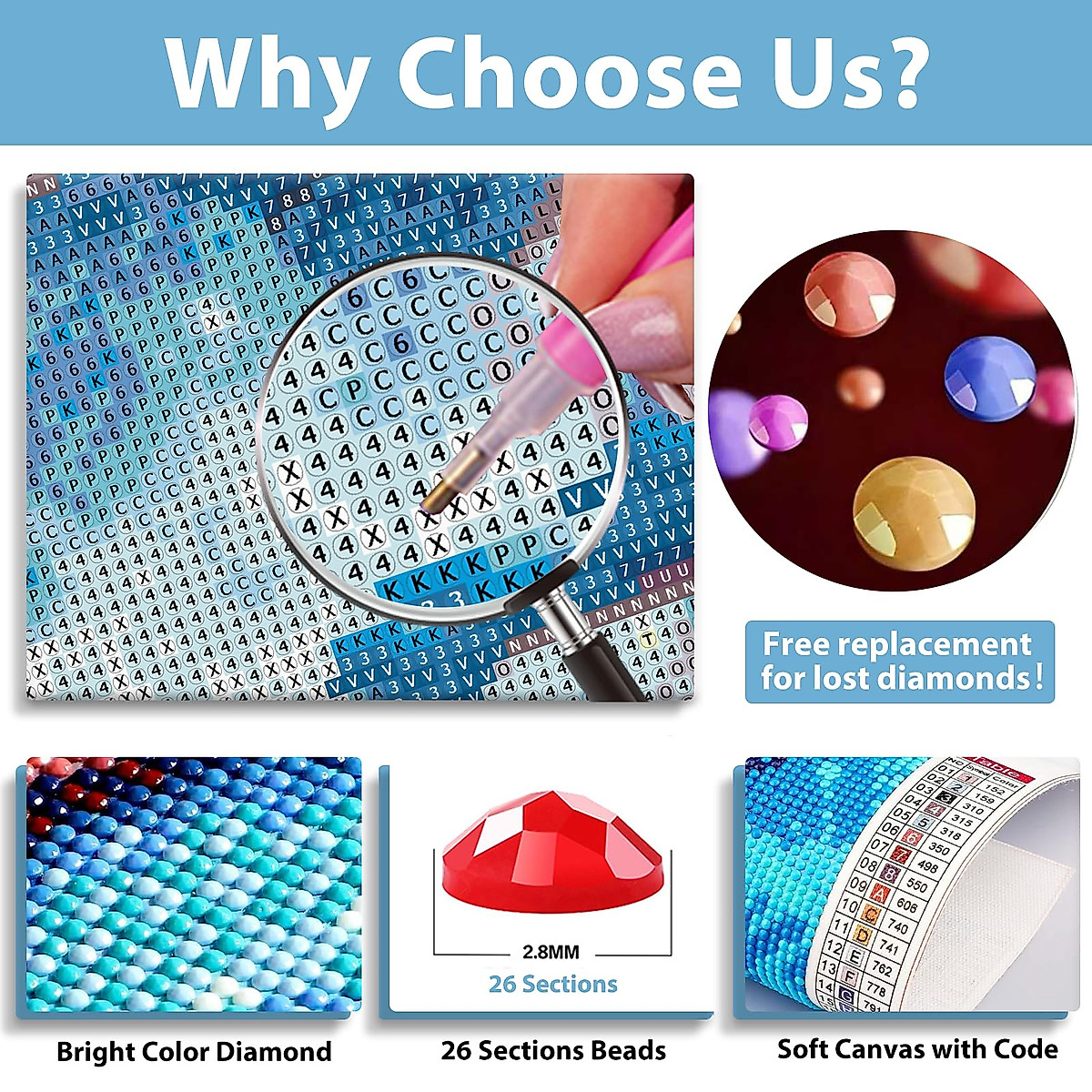 hkejoi Stitch Diamond Painting Kits,Stitch Diamond Art Kits 4 Pack,DIY 5D Stitch Diamond Painting 4 Pack,Home Wall Decor and Gifts 12x16in