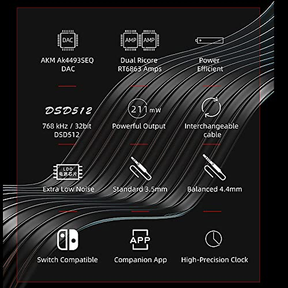 SHANLING UA3 USB DAC/AMP,Portable Headphone Amplifier,Tiny Earphone Amps Android app Control,Balanced Hi-Res Dongle,32bit/768kHz DSD512|3.5mm&4.4mm Jack,for Phone/Player/Nintendo Switch/PC