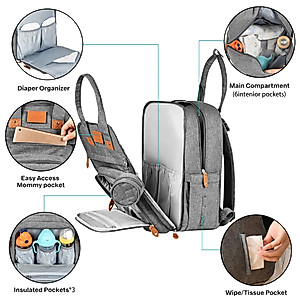 Lulivous Diaper Bag Travel Backpack for women airline approved diaper bag,baby bag Large Capacity Waterproof many pockets and Stylishs