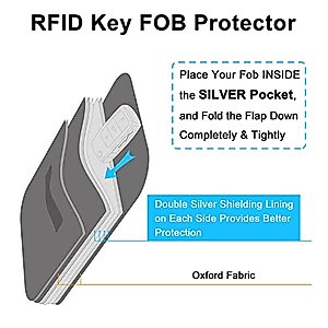 Wisdompro Faraday Bag for Key FOB (2 Pack), WP5696 RFID Key FOB Protector RF Car Signal Blocking Faraday Cage Protector with keyclip, Anti-Theft Pouch, Anti-Hacking Case Blocker - Black