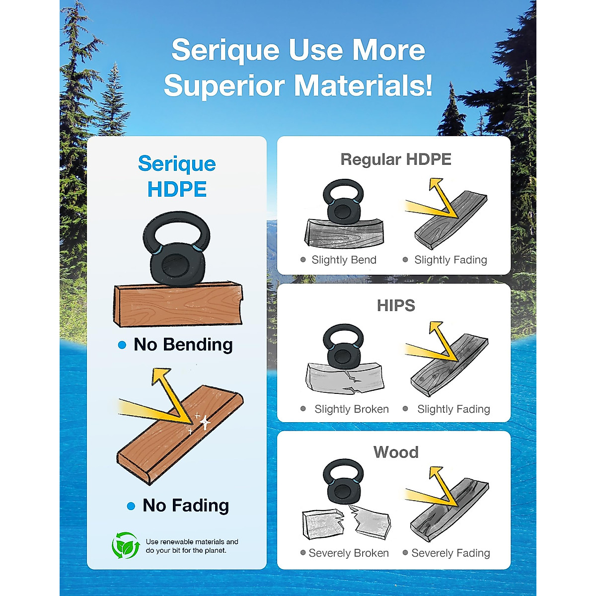 Serique Folding Adirondack Chair, Patio Chair Wood Texture, Outdoor Chair Weather Resistant, Lawn Chair with Cup Holder, Fire Pit Chair for Deck, Outdoor, Porch, Backyard, Garden (Teak)