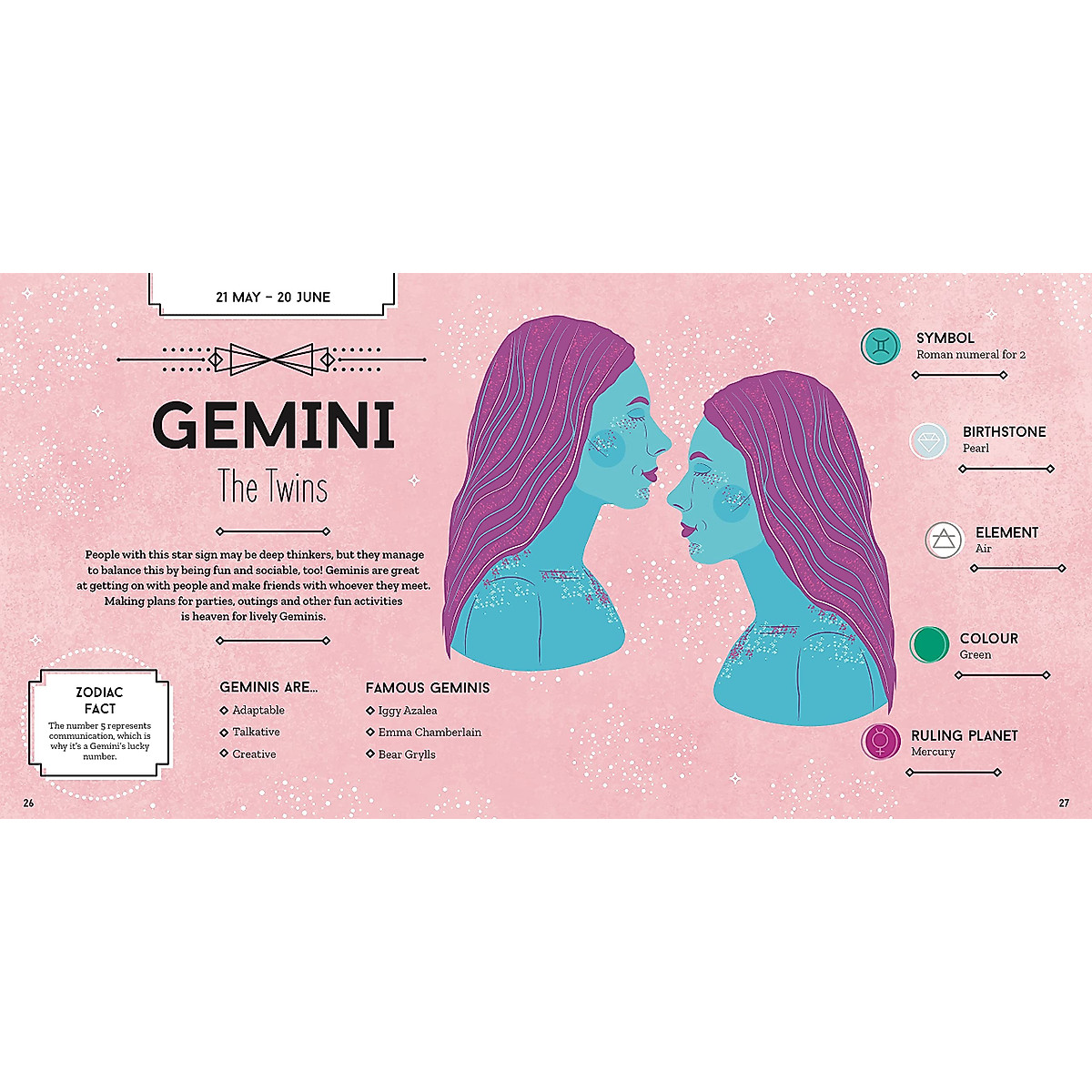 Star Signs: Reveal the Secrets of the Zodiac