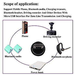 AAOTOKK Micro DC Power Adapter DC5.5x2.1mm to Micro USB 5V DC Power Supply Charging Cables Connector for Cellphone, Tablet,MP3 and Micro USB Device.(2Pack-Micro)