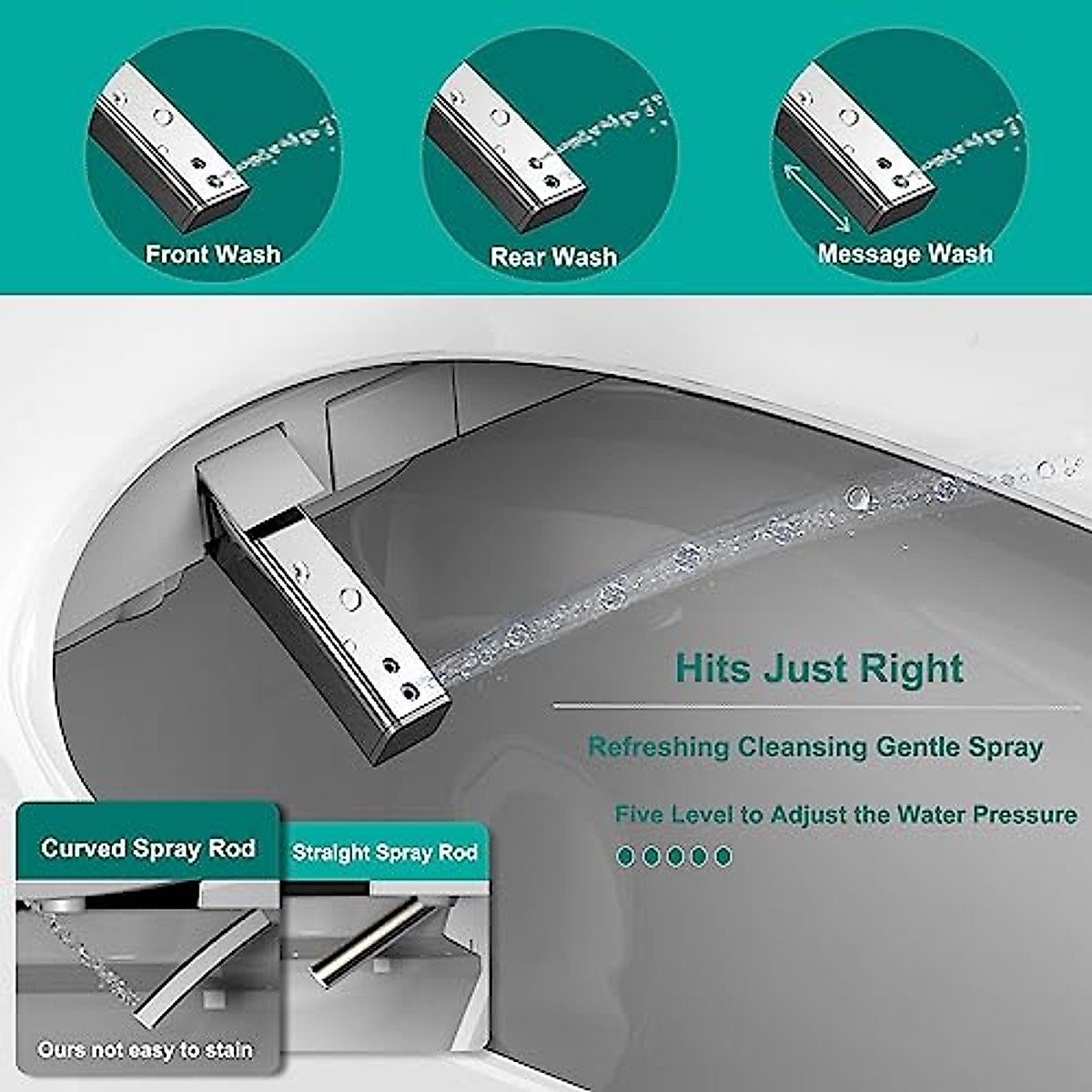 Aquatiz Elongated Smart Toilet Seat, Electronic Heated Toilet Seat, Self-Cleaning Nozzle, Temperature Controlled Wash, Air Dryer, Deodorizer, LED Light, Multi-mode Wash, (Panel Control)