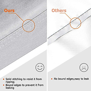 iCOVER Boat Center Console Cover Heavy Duty 600D Waterproof for Carolina Skiff, Boston Whaler, Mako, Excel Bay Pro,Wellcraft and Other Brands with Center Console up to 60"(H) X 44"(L) X 34"(W)